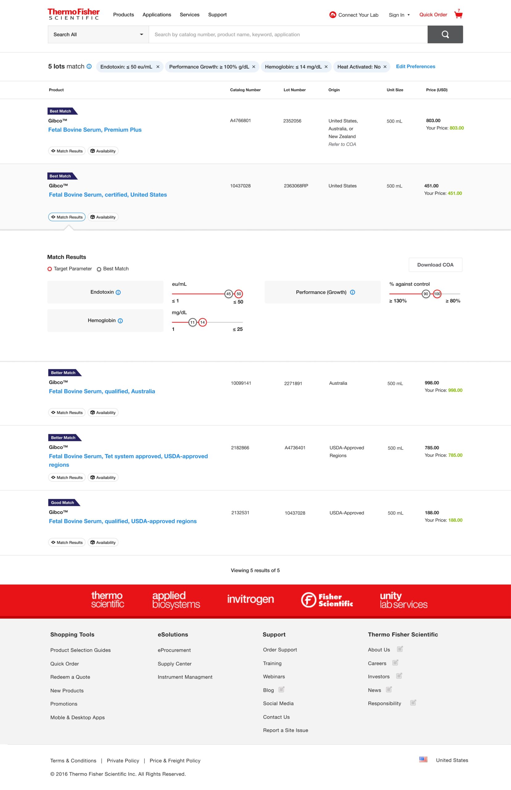 Thermo Fisher Scientific | iMATCH™ Sera Lot Matching Tool